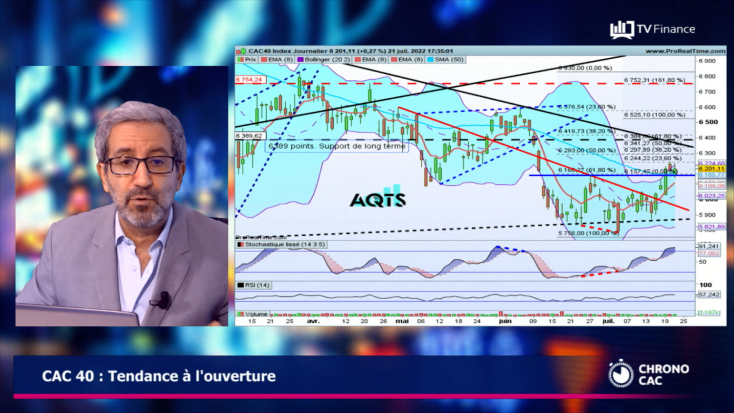 TV Finance, la finance en direct - tvfmedia.fr
